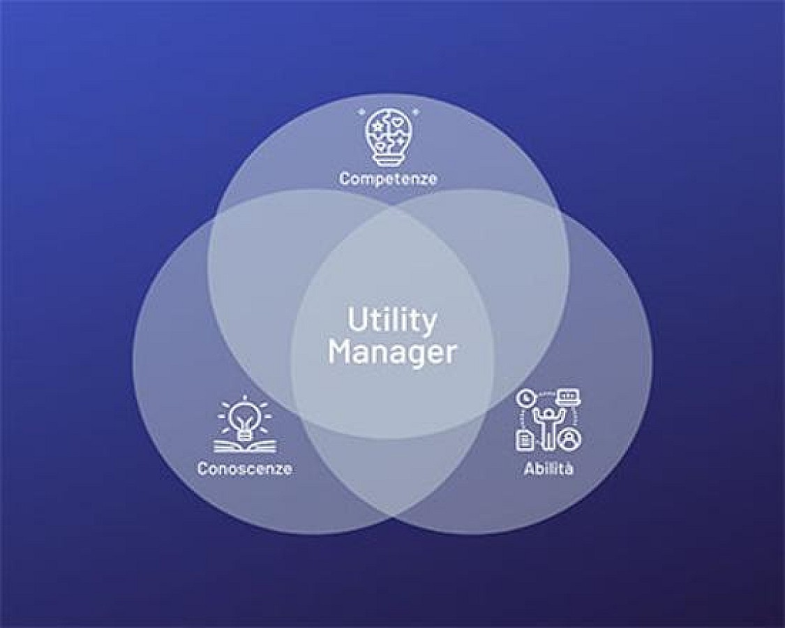 Le competenze dell'Utility Manager: pubblicata la norma UNI 11782:2020 ...