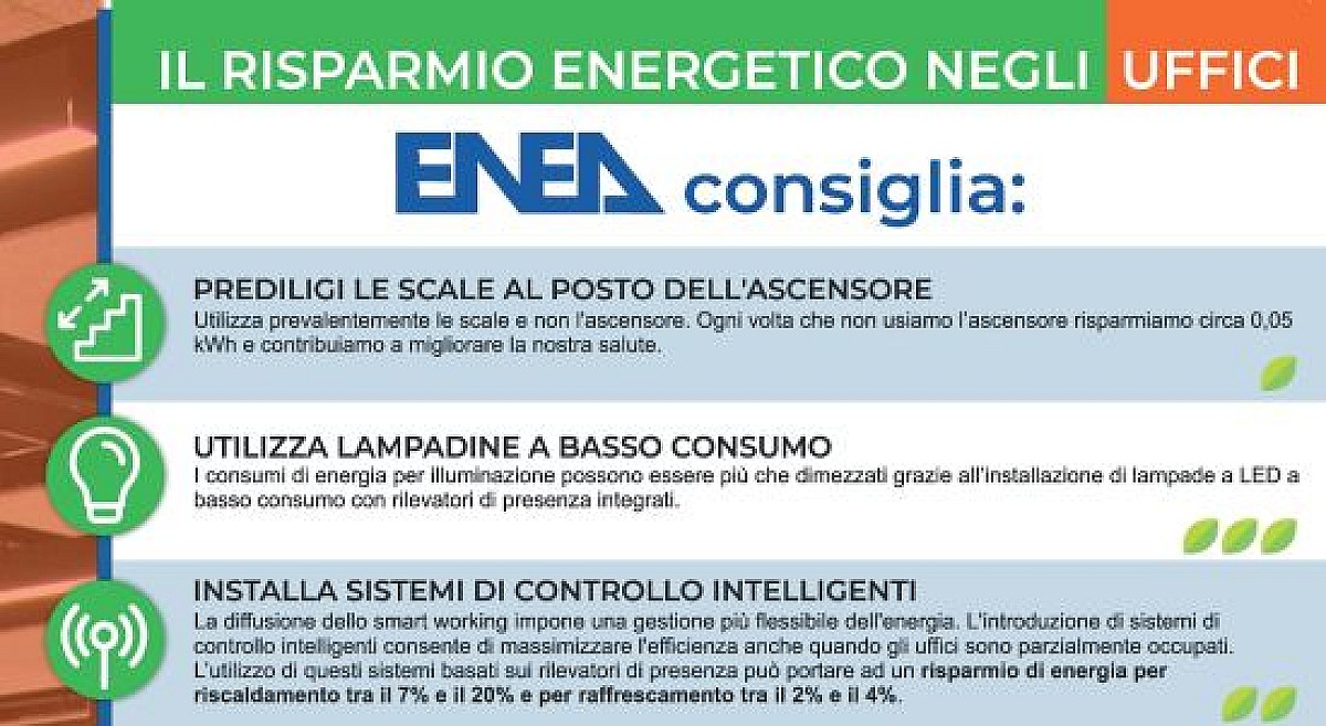 Risparmio energetico, da ENEA un doppio decalogo per uffici e negozi ...